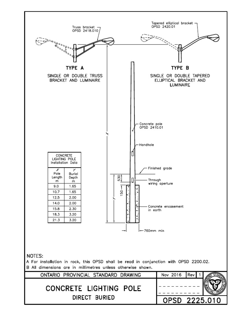 OPSD 2225.010 Rev#1 Nov16 | PDF