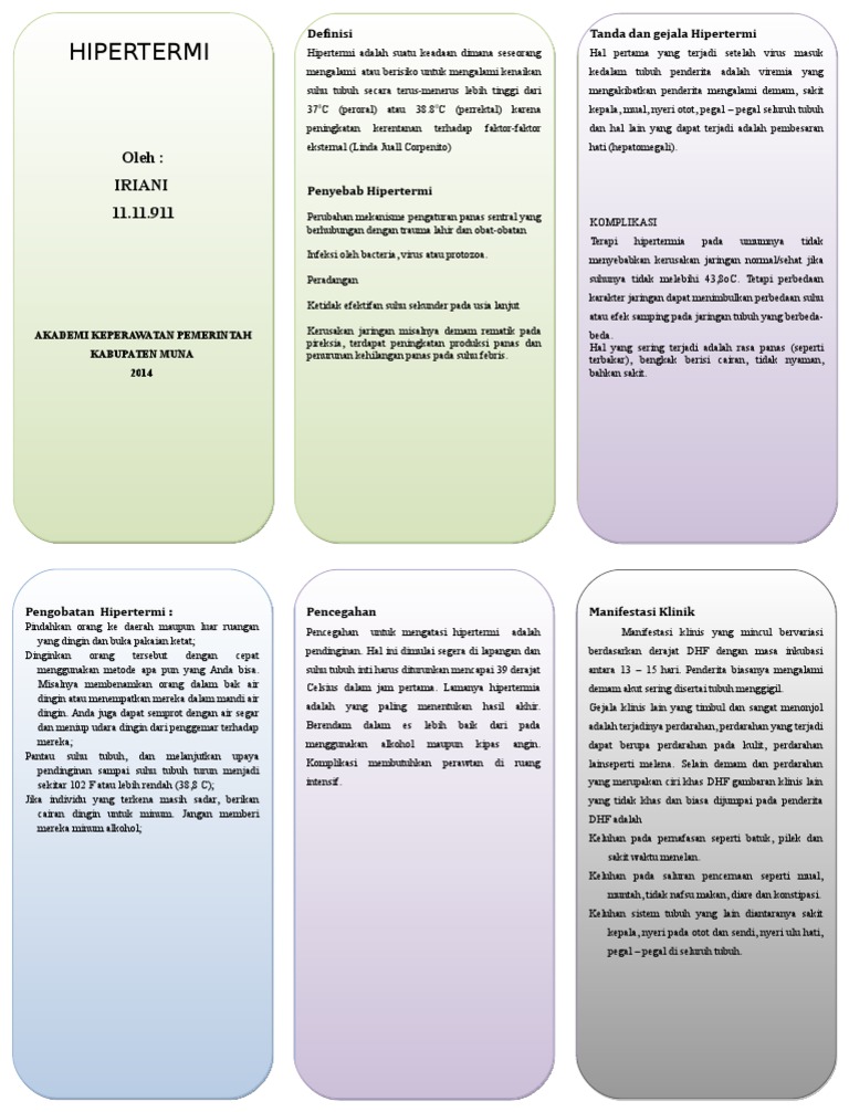 Panduan Hipertermi untuk Perawat | PDF