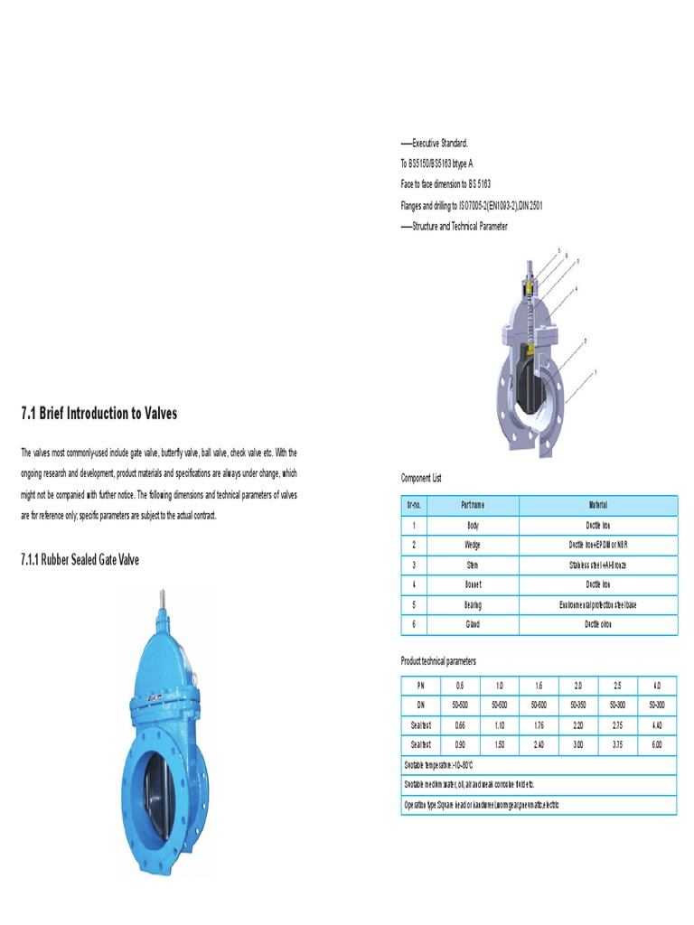 7.1 Brief Introduction To Valves: 5Xeehu6Hdohg Dwh9Doyh | PDF ...
