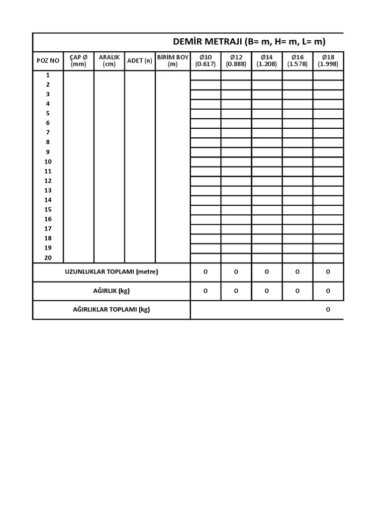 Menfez Demi̇r Metraj Tablosu 1 | PDF