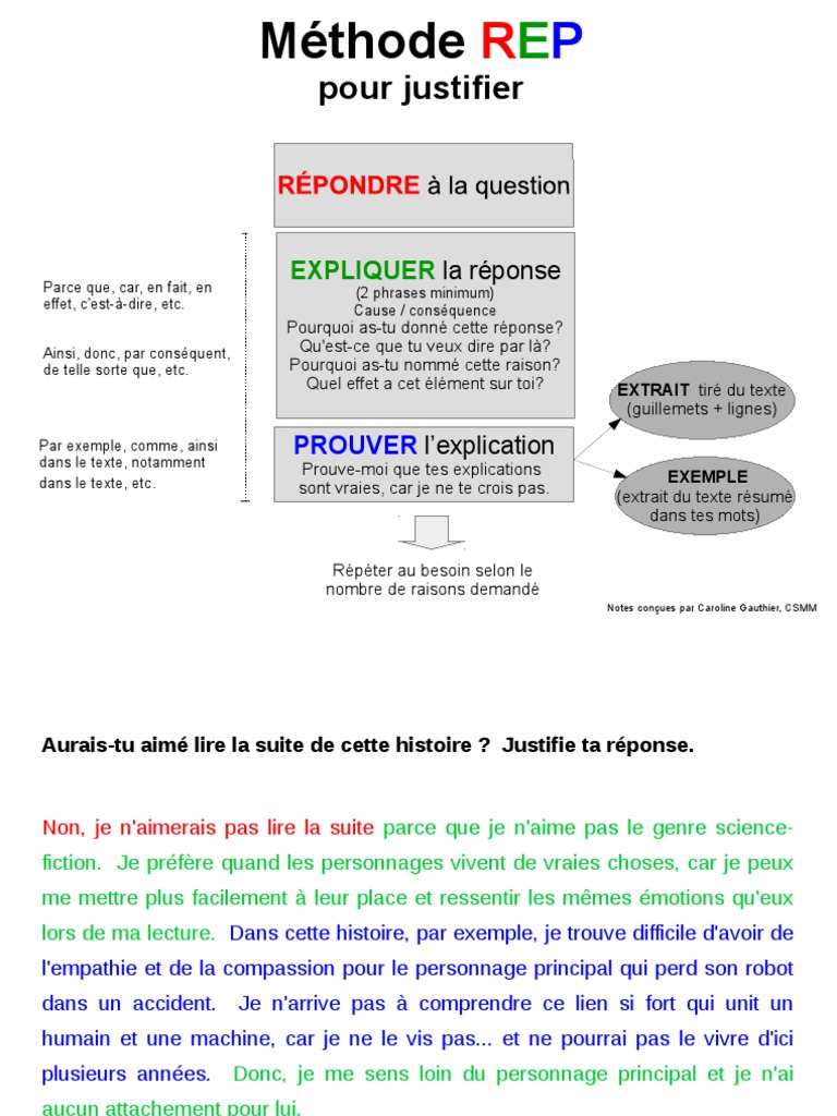 Methode Rep | PDF | Arts du langage et discipline
