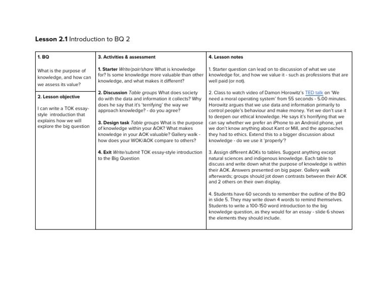 2.1 Introduction To BQ2 Lesson Plan | PDF | Knowledge | Question