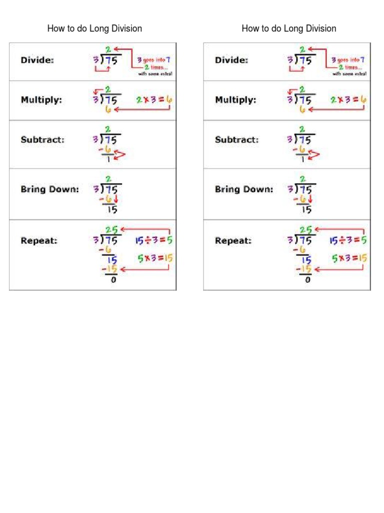 How To Do Long Division | PDF