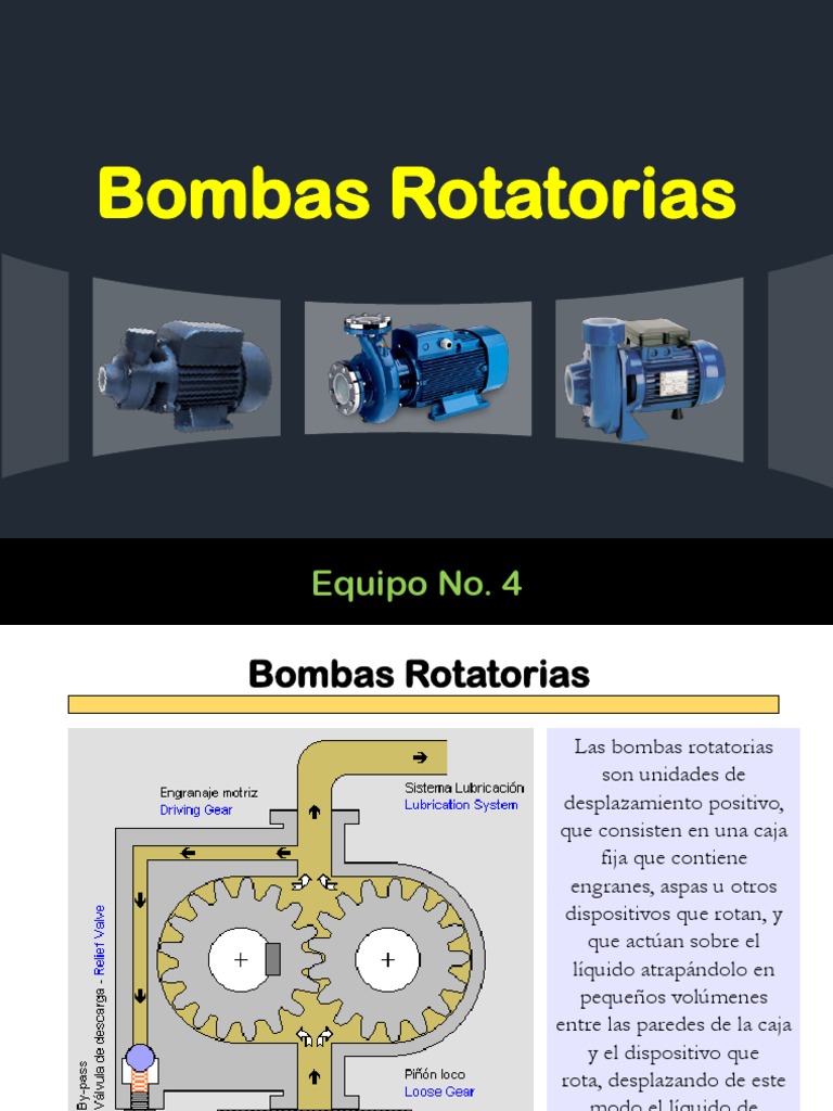 Tipos y Funcionamiento de Bombas Rotatorias | PDF | Bomba | Engranaje