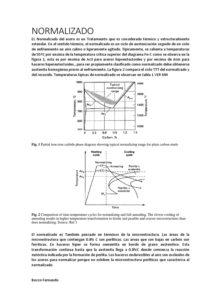 Normalizado (Traduccion Metals Handbook) | PDF | Tratamiento a base de ...