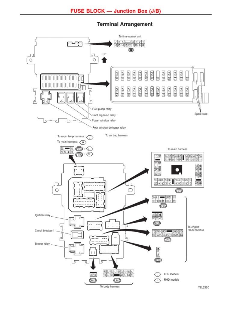 FUSE BLOCK - Junction Box (J/B) : Terminal Arrangement | PDF