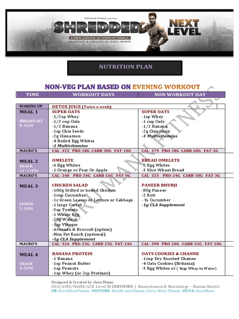 Shredded Next Level Nutrition Plan Morning Evening by Guru Mann | PDF ...