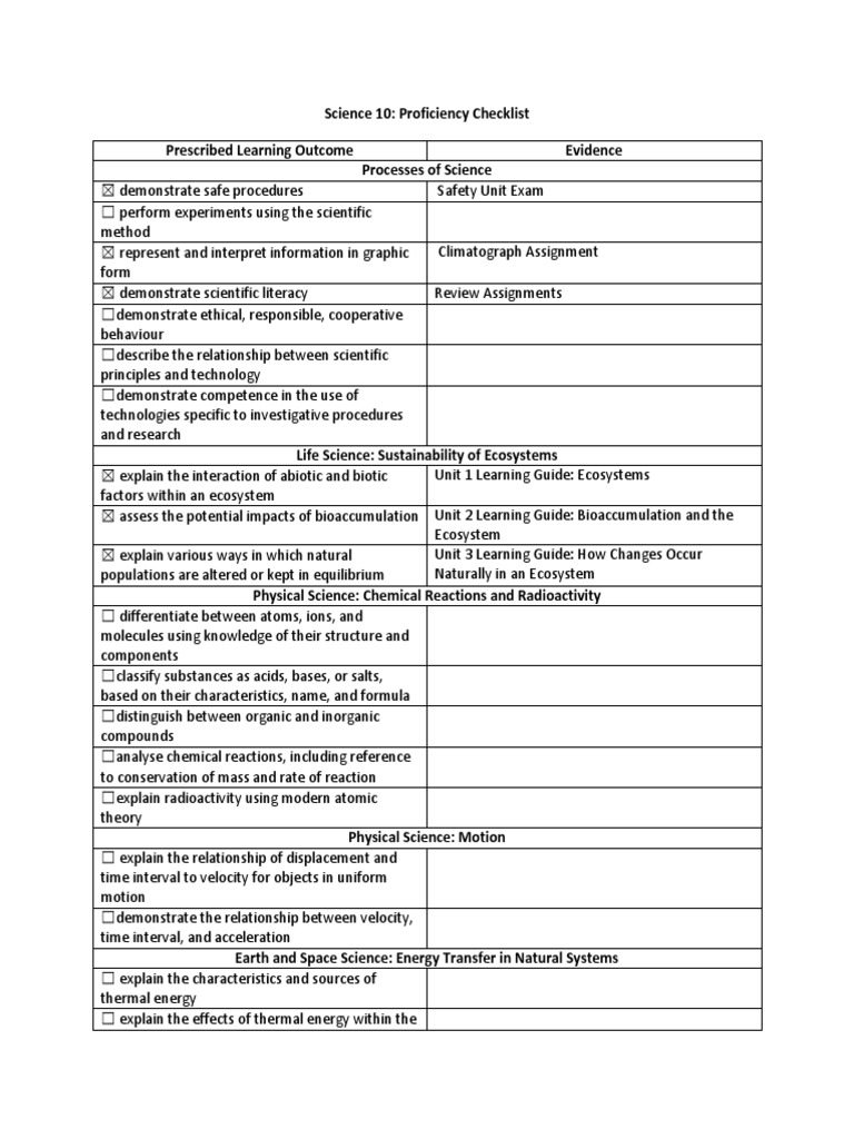 Science 10 Proficiency Checklist Guide | PDF