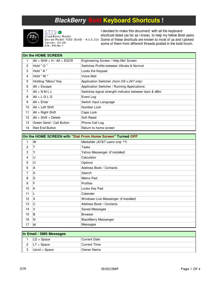 BB Bold Shortcuts | Computer Keyboard | Computing