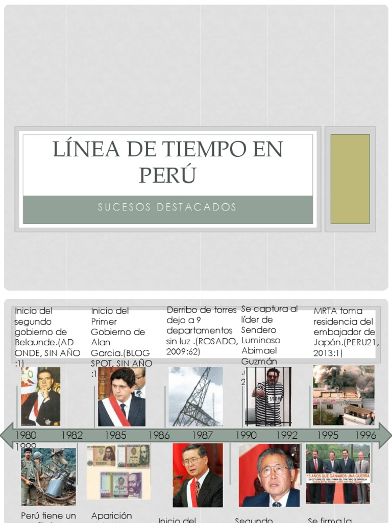 Linea de Tiempo 1980 Al 2016 Perú | PDF | Perú | América del Sur