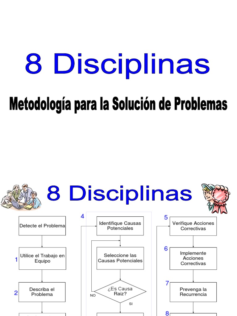8 Disciplinas (8 D) | PDF | Lluvia de ideas | Calidad (comercial)