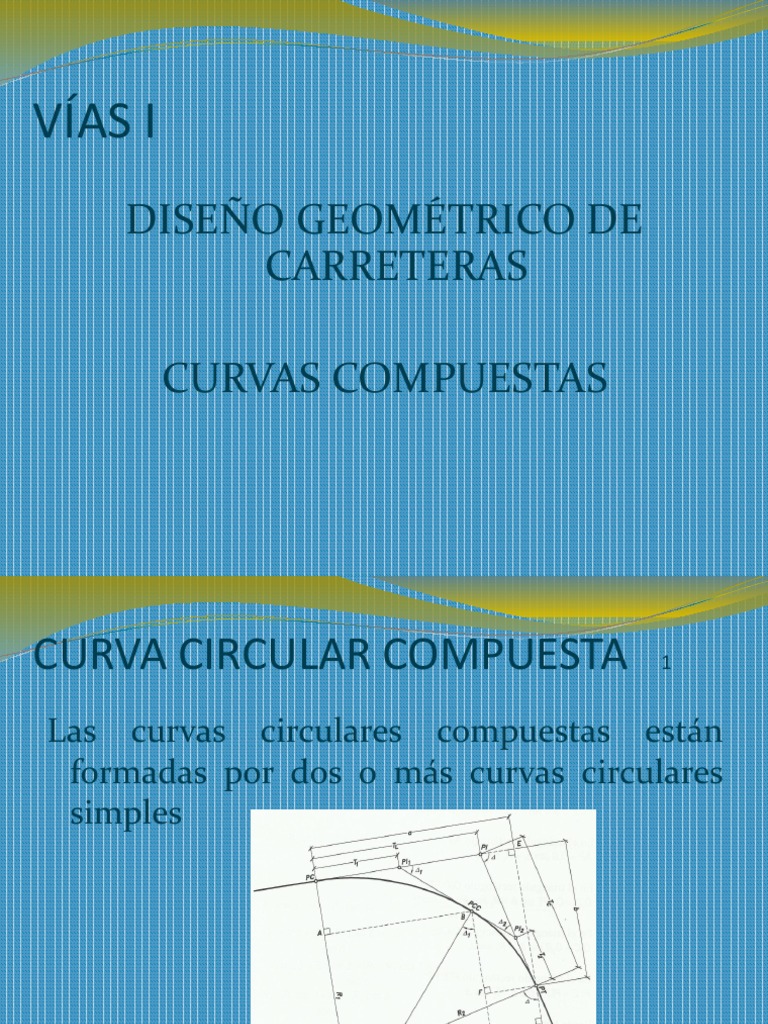 Curva Compuesta y Espiralizada | PDF | Curva | Tangente