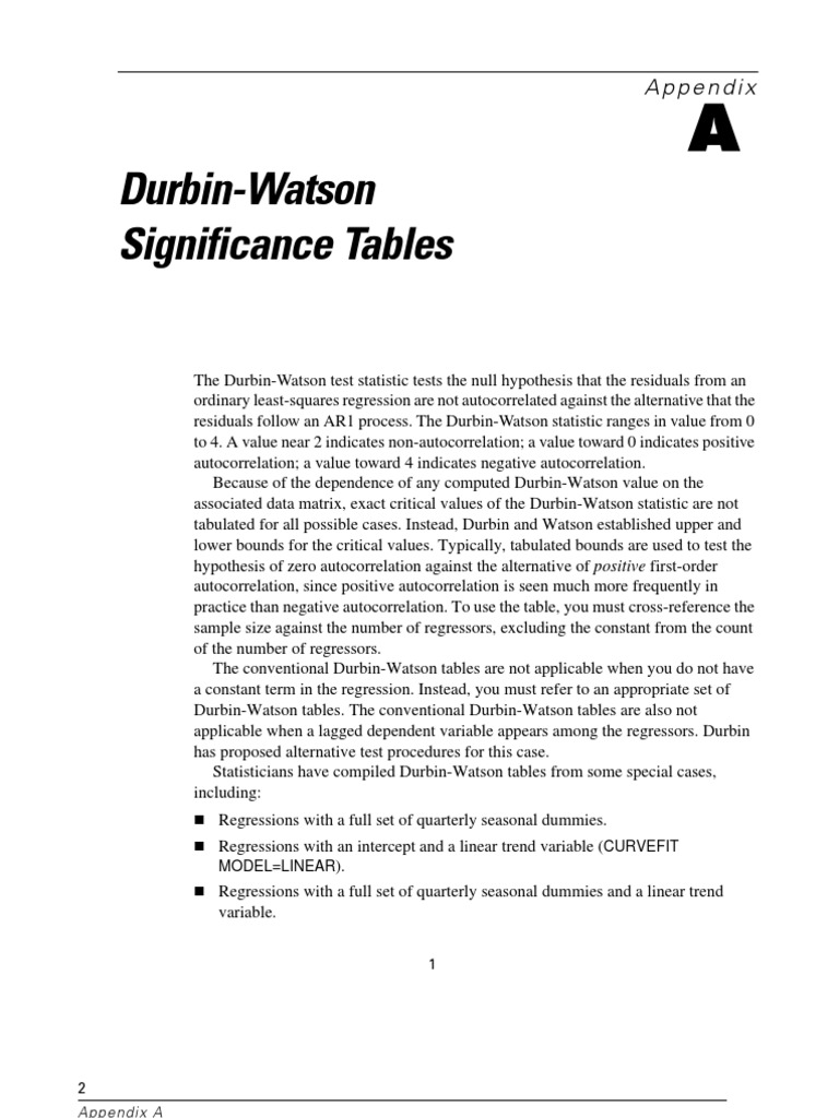 Durbin Watson Tables | PDF | Autocorrelation | Regression Analysis