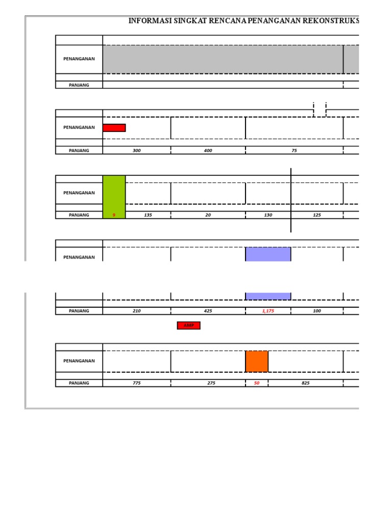 Rencana Penanganan Jalan Lingkar Sebatik | PDF