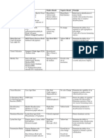 Recommended Treatment Plant Pipe Identification Color Coding | PDF ...