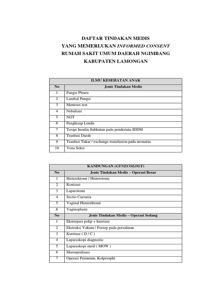 Tindakan Informed Consent | PDF