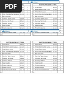 Instrument Count Sheet | PDF | Medical Procedures | Surgery