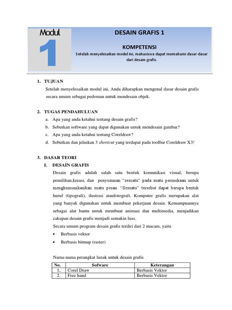 Modul 1 Dasar Mulmed | PDF