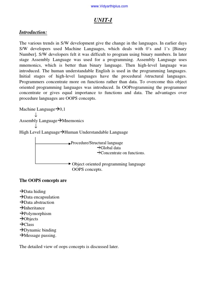 Ooad Notes | PDF | Inheritance (Object Oriented Programming) | Class ...
