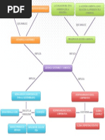 Proyecto Caseta Comunal Vereda Nudillales | PDF