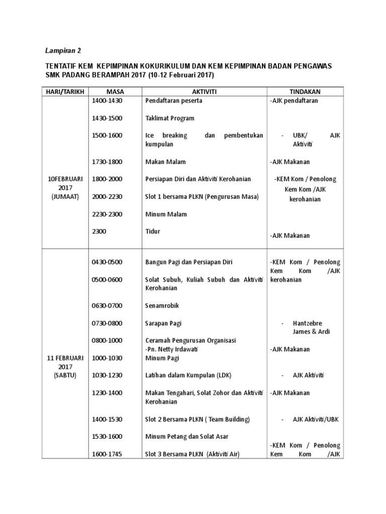 Tentatif Kem Kepimpinan Pengawas 2017 | PDF