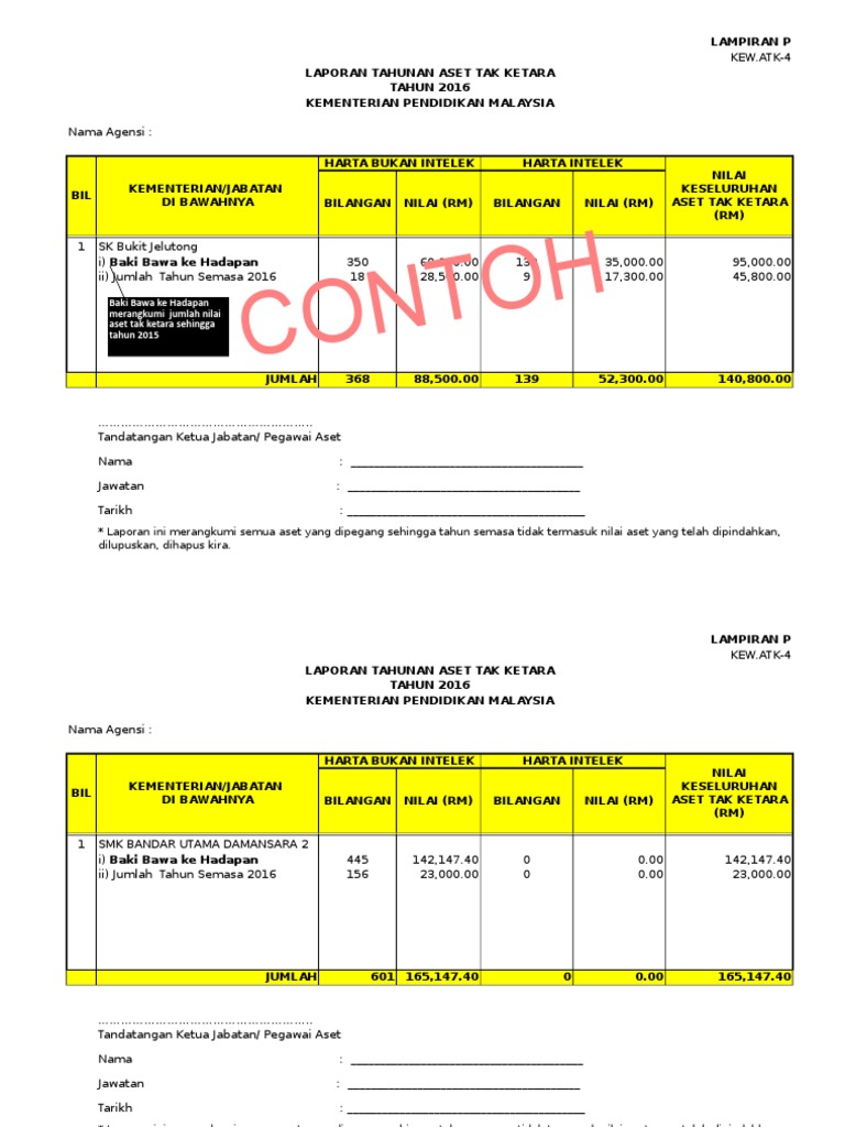 Lampiran P (Kew - Atk-4) | PDF