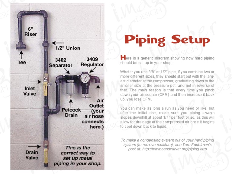 Sandblasting Piping Setup For AZGC | PDF