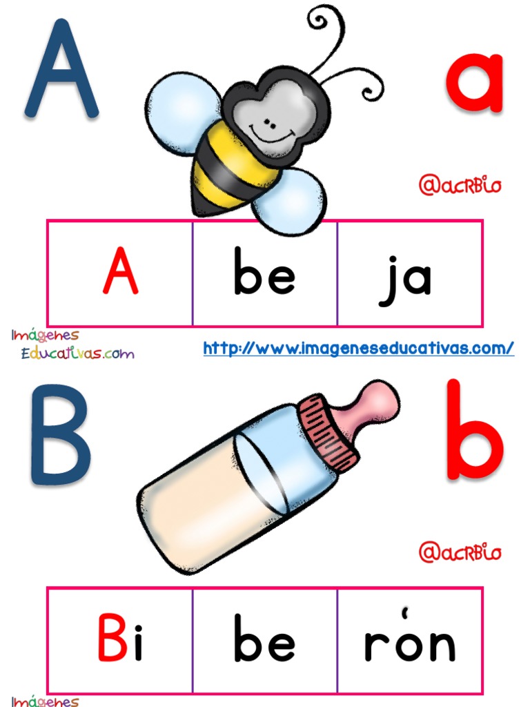 Abecedario Silábico Imágenes Educativas PDF | PDF | Ciencias sociales
