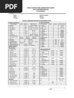 Nilai Normal Hasil Lab Hematologi | PDF