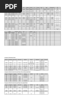 Q235 Steel Equivalent Standard | PDF