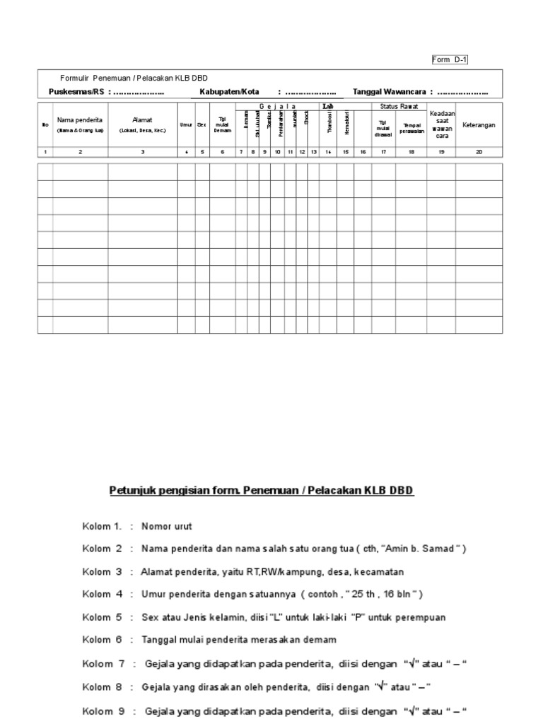 Form Penyelidikan KLB DBD | PDF
