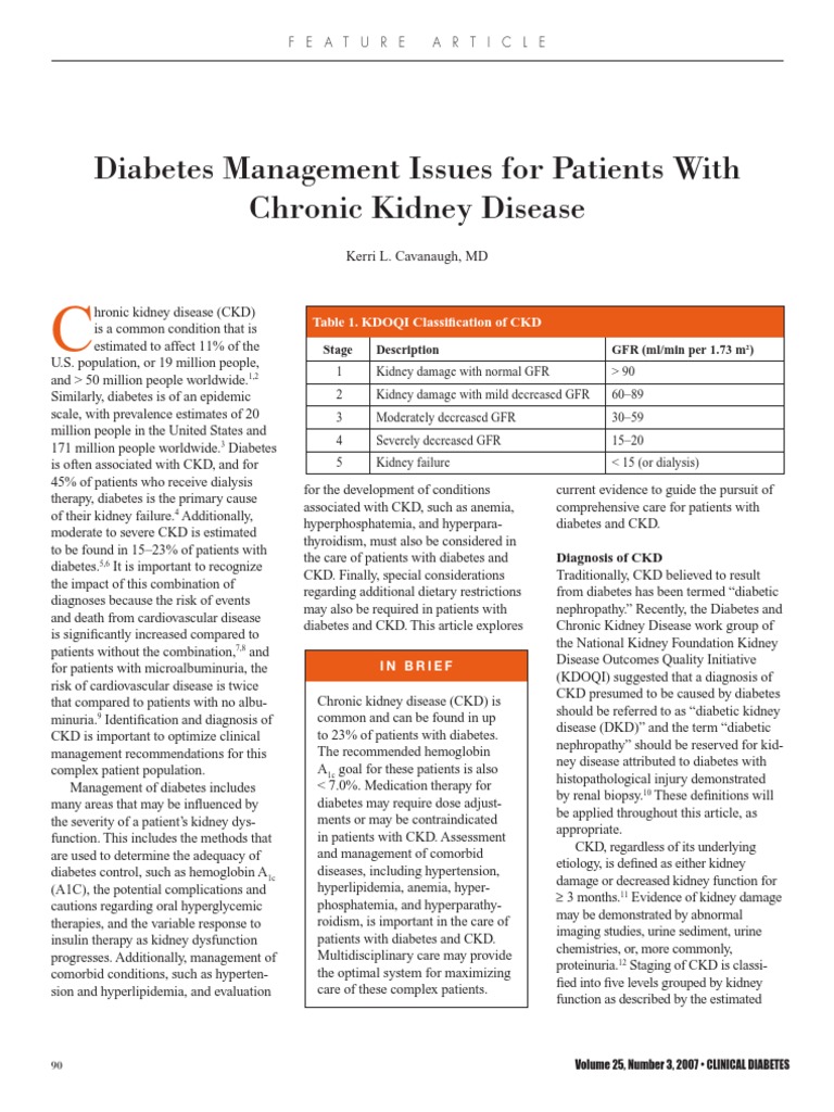 drugs to use in ckd | Chronic Kidney Disease | Renal Function