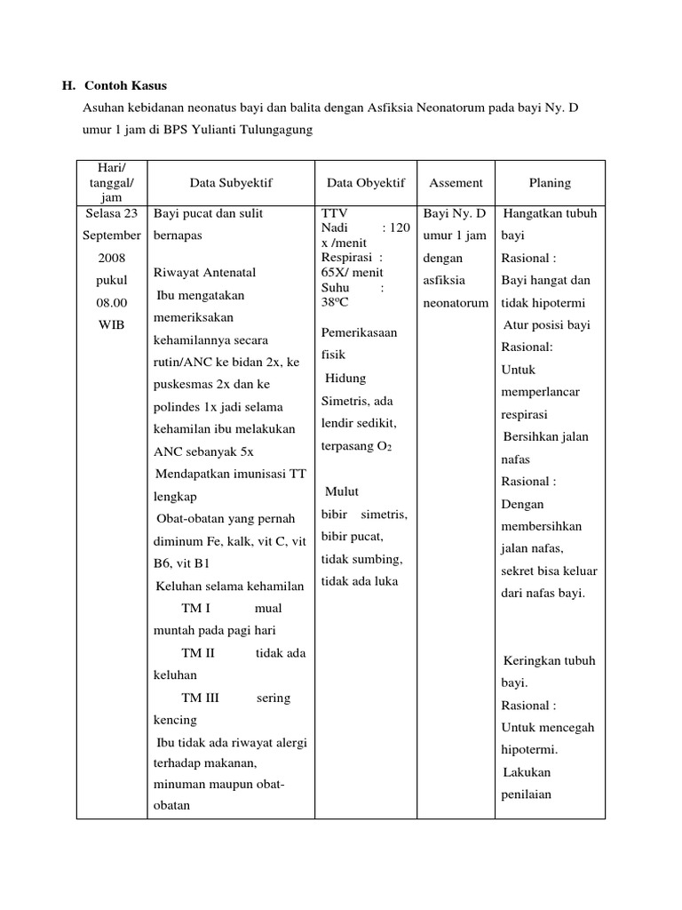 Cotoh Soap BBL Asfiksia | PDF
