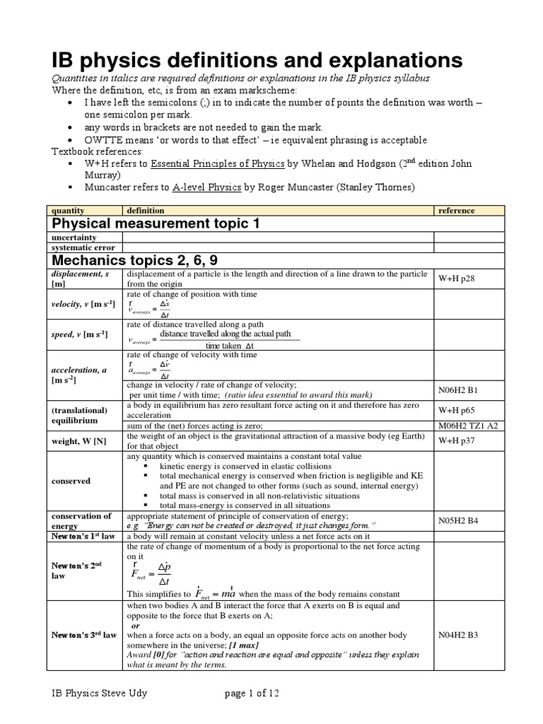 IB Physics Definitions | PDF
