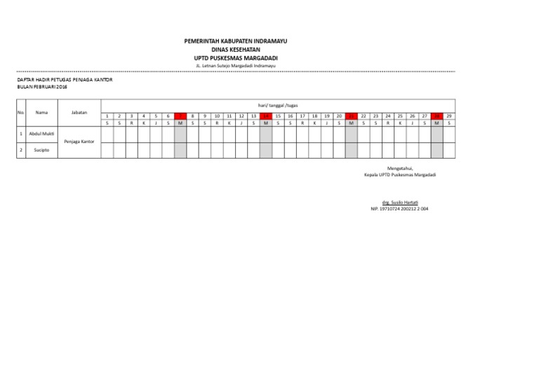 Daftar Hadir Jaga Malam PKM | PDF