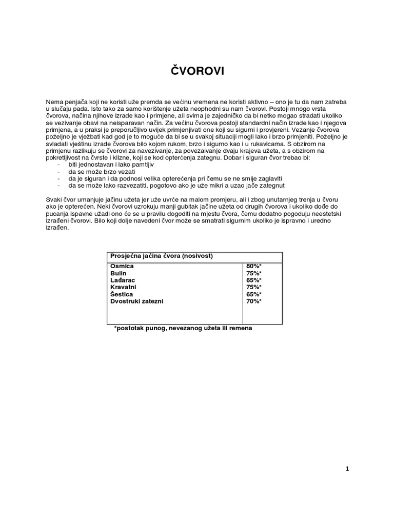 Cvorovi Moji PDF | PDF