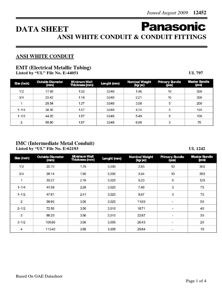 Panasonic ANSI White Conduit | PDF