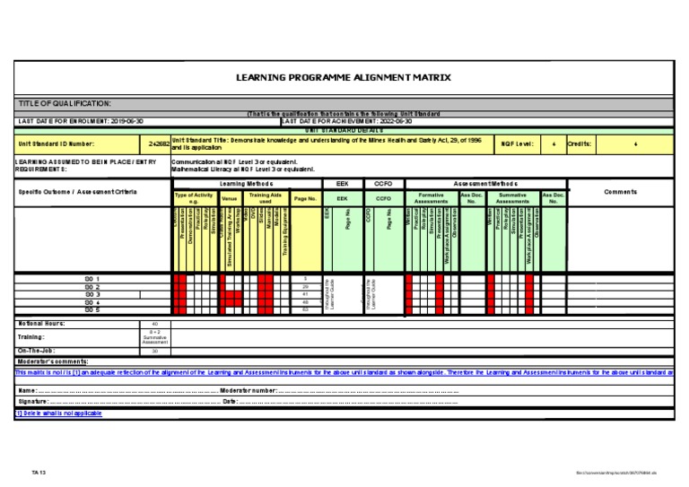 Learning Programme Alignment Matrix | PDF | Educational Assessment ...