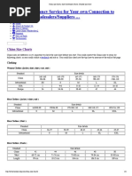 F&F Clothing Size Guide Overview | PDF | Clothing | Softlines (Retail)