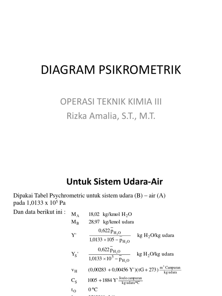 3 Diagram Psikometrik Pdf
