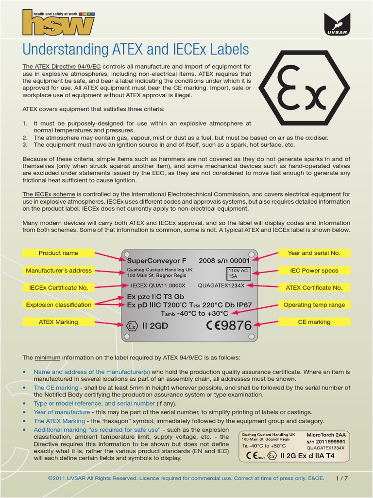 ATEX Handout PDF | PDF