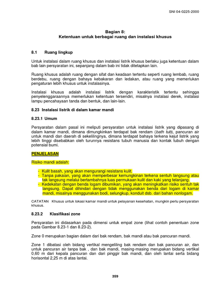 Bagian 8 PUIL 2011 Rev | PDF