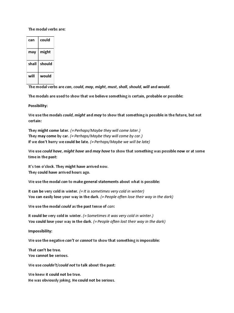 Can Could May Might Shall Should Will Would | PDF