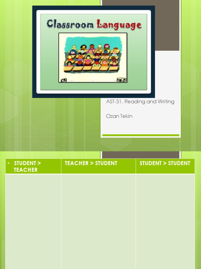 Classroom Language | PDF