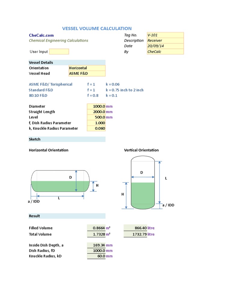 Vessel Volume Calculation | PDF