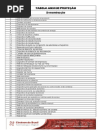 Tabela ANSI da Universidade SEL | PDF | Rede de computadores | Relé