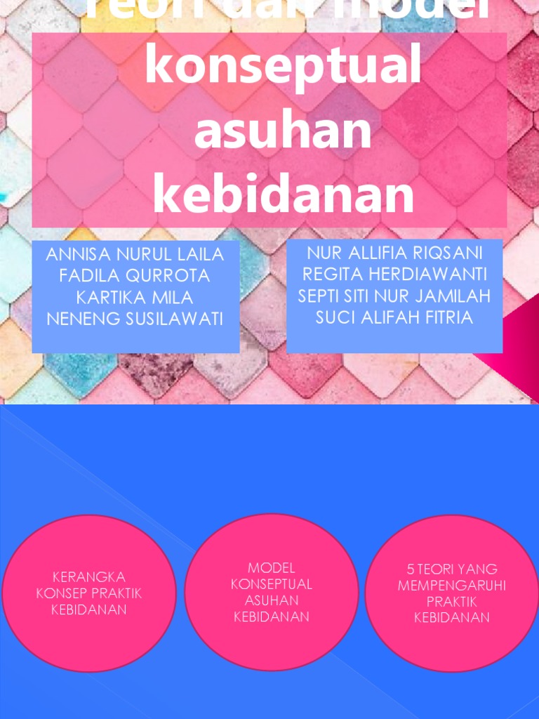 Teori Dan Model Konseptual | PDF