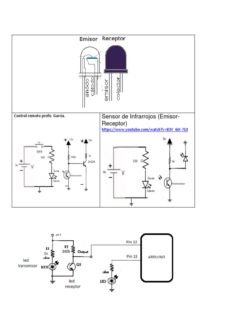 Sensor de Infrarrojos (Emisor-Receptor) : Control Remoto Profe. García ...