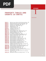 Physical Properties Reference Guide | PDF | Solubility | Chemical ...