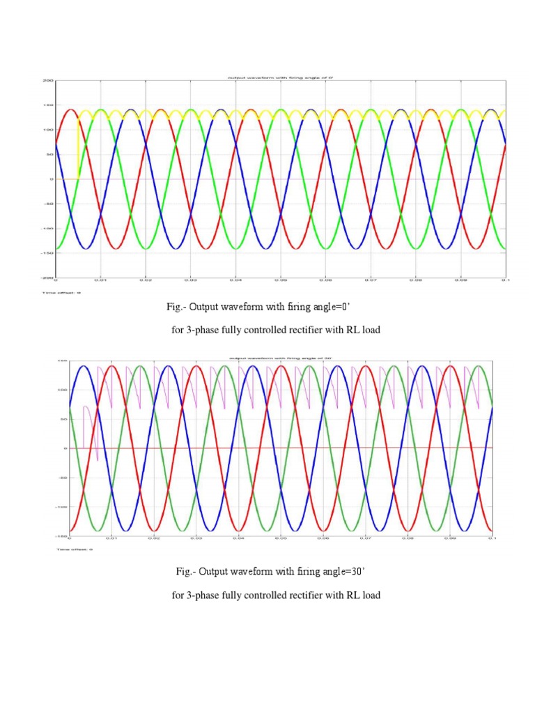 MATLAB Rectifier (RL-load) Outputs (Color) | PDF | Science & Mathematics